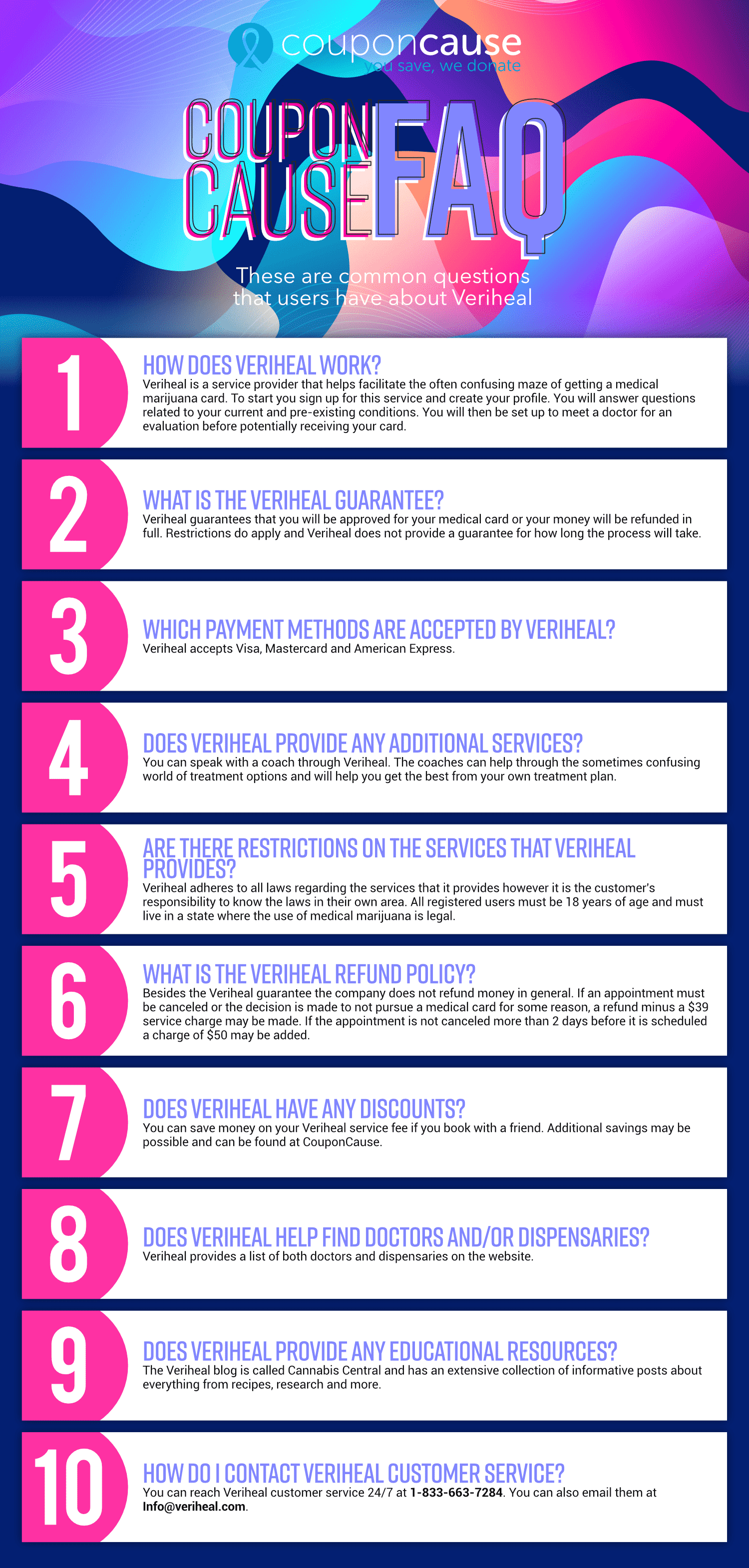 25% Off Veriheal Coupon Codes | Top July Deals